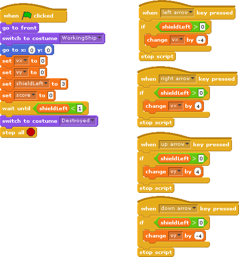 Build A Space Shooter In Scratch The MagPi Magazine